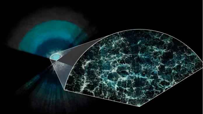 Así es el más grande mapa tridimensional del universo